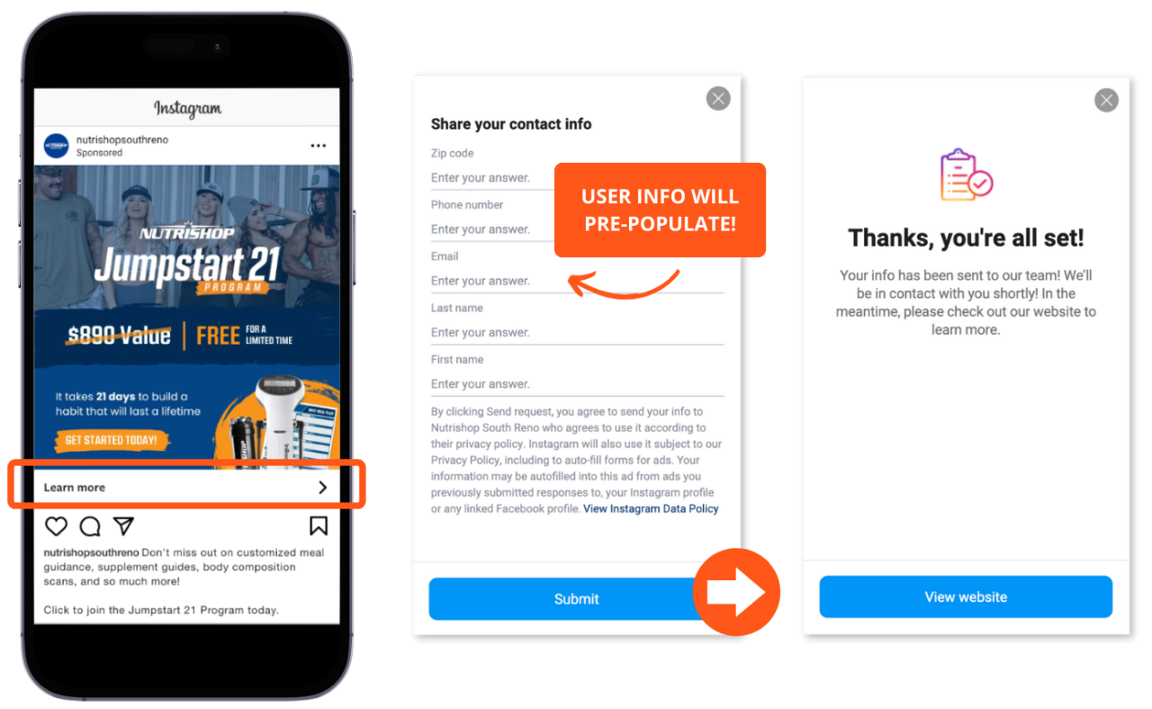 Nutrishop Case Study - SocialMadeSimple